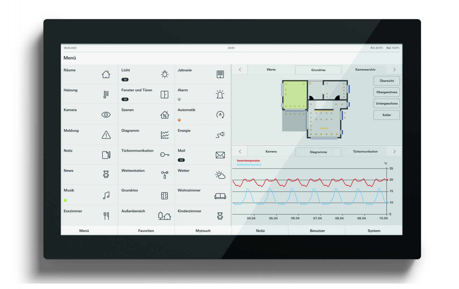 Home - KNX Smart Home | Haus- & Gebäudeautomation